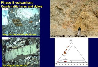 Milica-Presentation | PPT