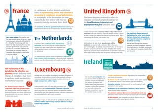 TMF Global Benchmark Complexity Index 2015 | PDF