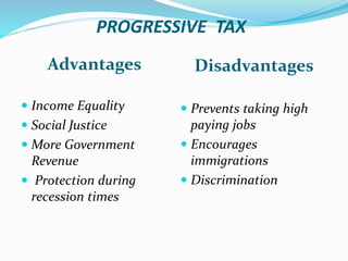 PIT Flat vs. progressive tax | PPTX