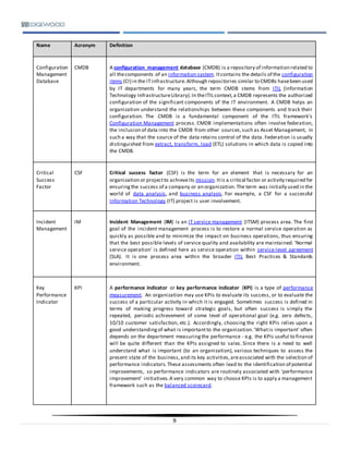 IT Change Management Process Guide & Standards v4.0 | DOCX