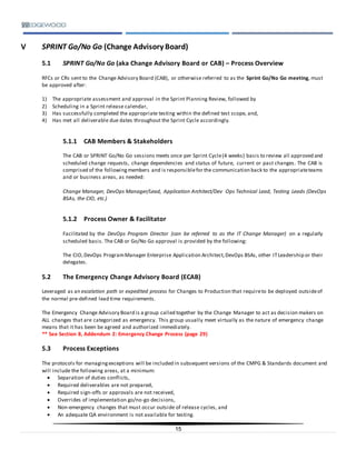 IT Change Management Process Guide & Standards v4.0 | DOCX