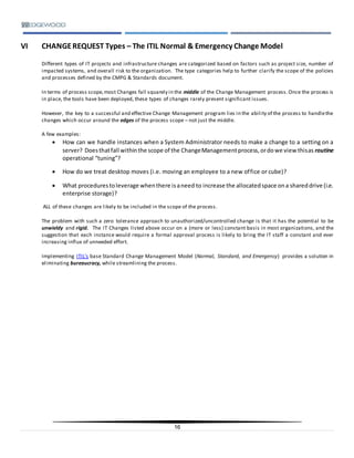 IT Change Management Process Guide & Standards v4.0 | DOCX