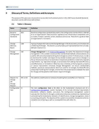 IT Change Management Process Guide & Standards v4.0 | DOCX