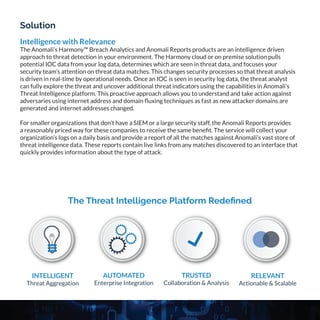 Anomali Product Brochure | PDF
