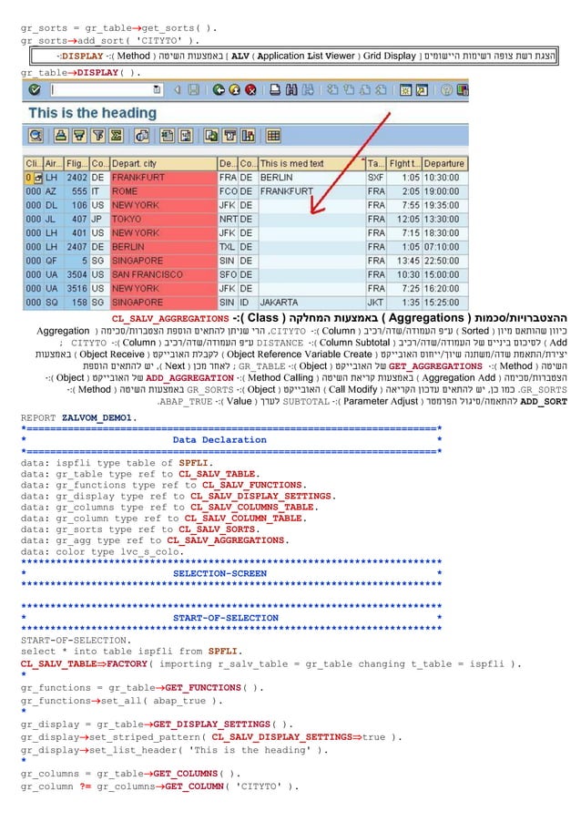 SAP-ABAP Programming | PDF