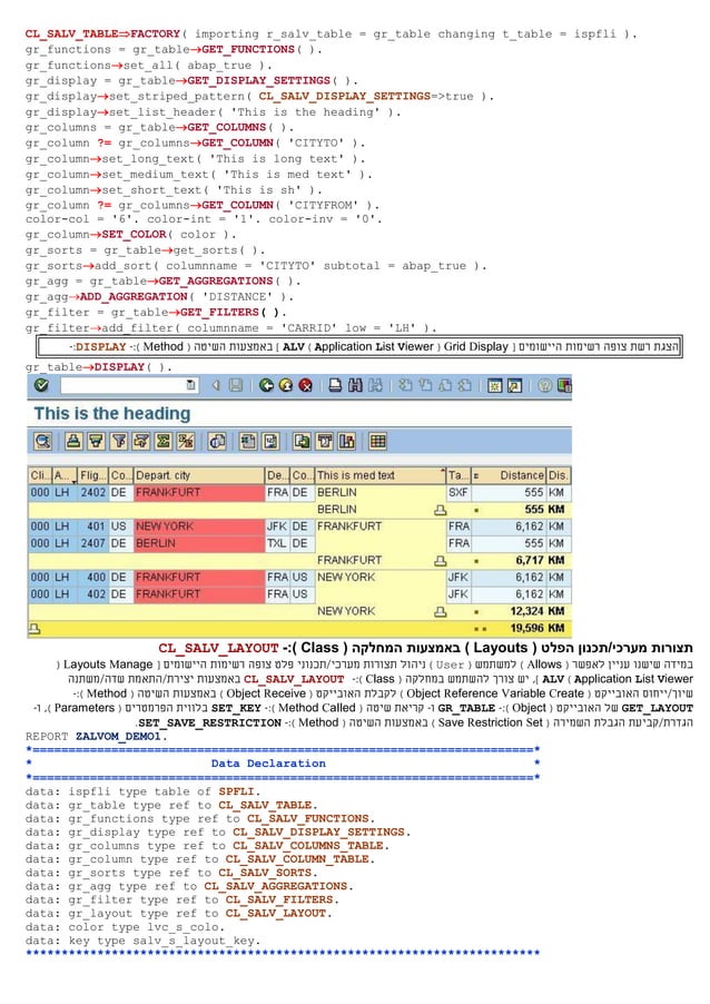 SAP-ABAP Programming | PDF