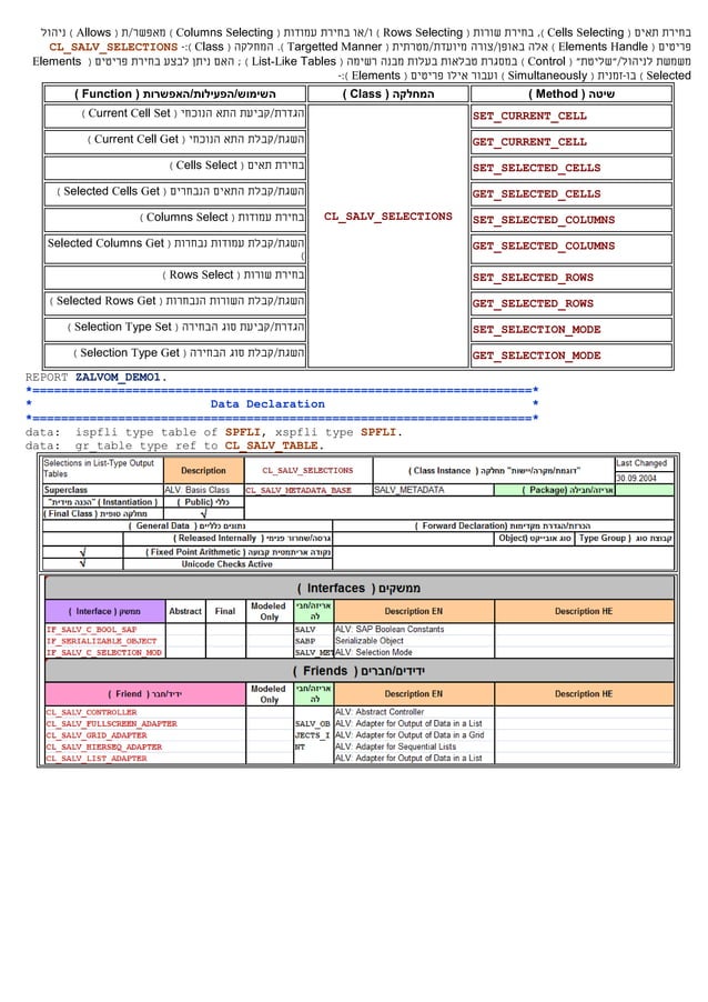 SAP-ABAP Programming | PDF