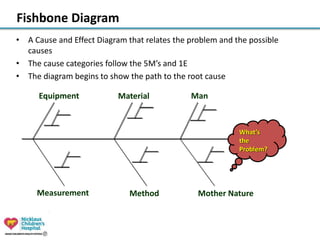 Root Cause Analysis_Linkedin | PPTX