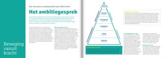 Whitepaper Lagerweij Het Mens Effect - webspread | PDF