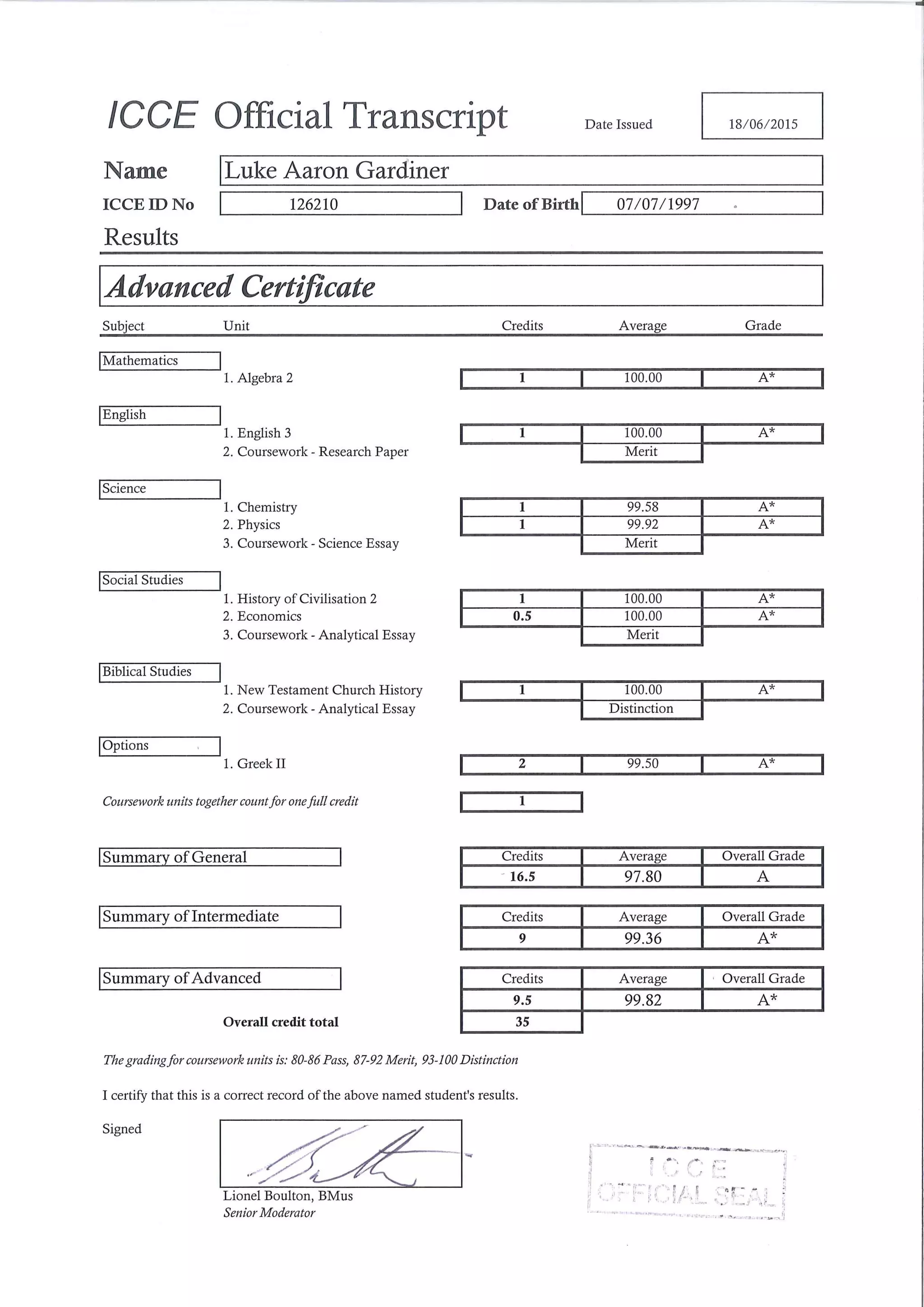 Luke Gardiner Official Transcript | PDF
