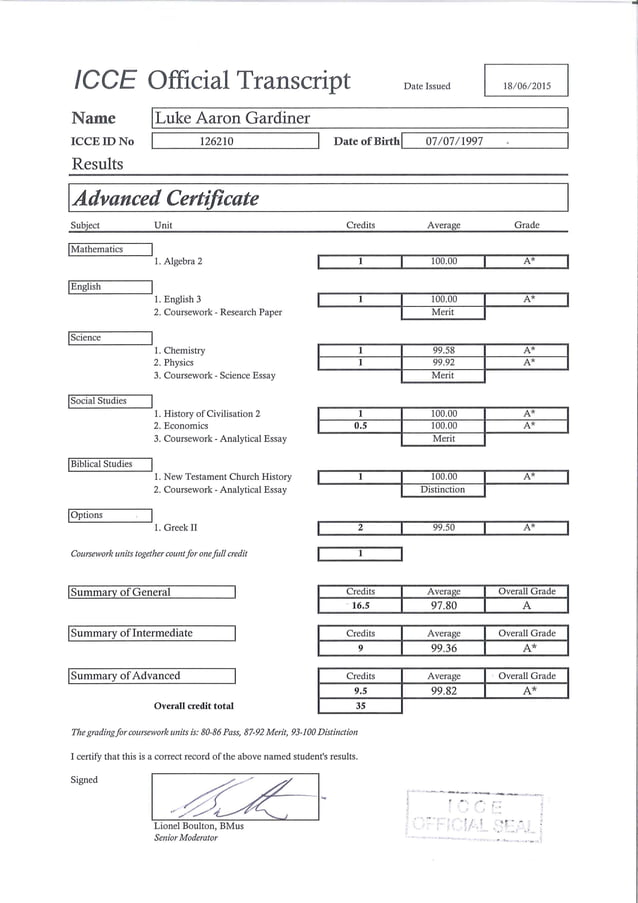 Luke Gardiner Official Transcript | PDF