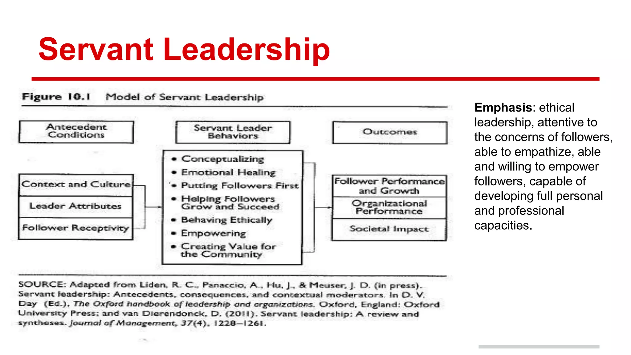 Assessing Leadership Styles | PPTX
