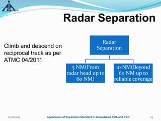 Separation Standard | PPTX
