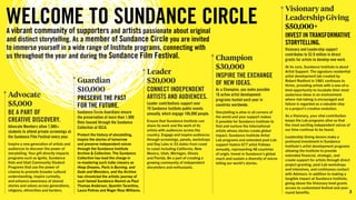 SundanceCircle | PPT