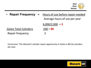 HYDRAULIC CYLINDER REPAIR project JUNE 2013 ppt | PPTX