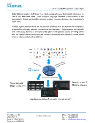CyberObserver | PDF