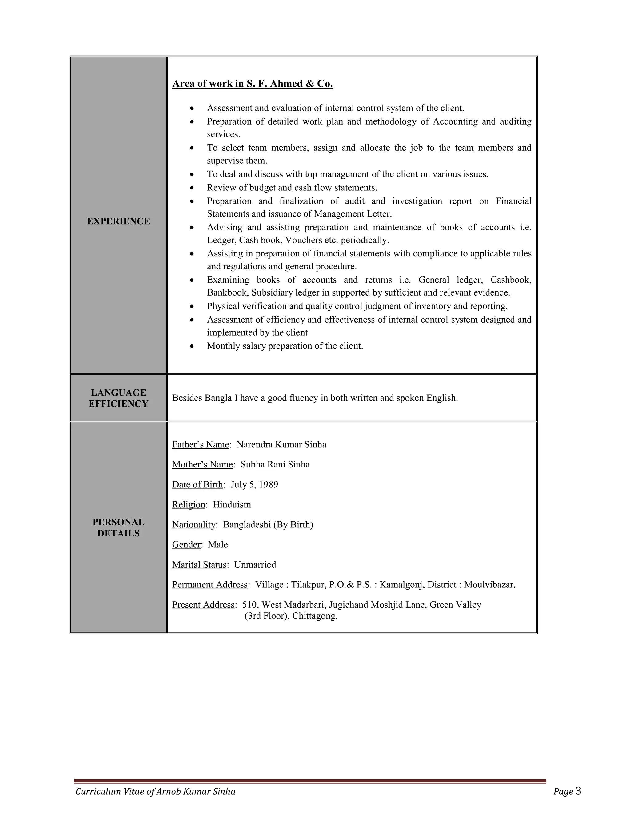 Arnob Kumar Sinha | PDF