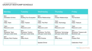 Bootcamp Presentation Template | PDF