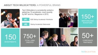 Bootcamp Presentation Template | PDF