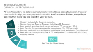 Bootcamp Presentation Template | PDF