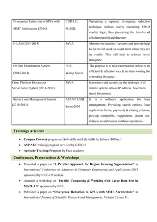Anju Soosan-Resume | PDF | Programming Languages | Computing