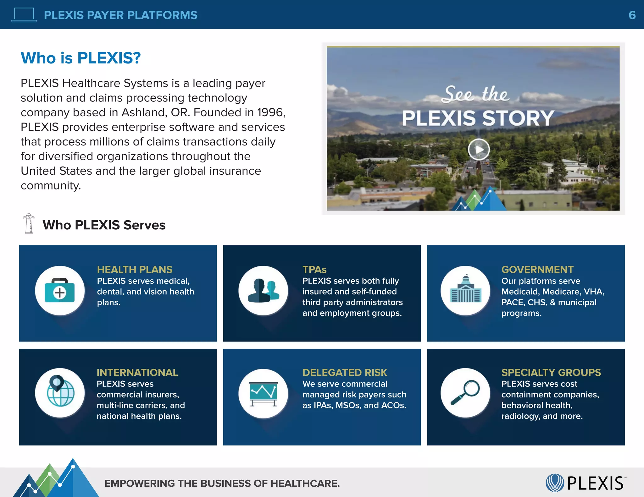 PLEXIS-Payer-Platforms-WEB | PPT