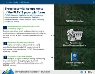 PLEXIS-Payer-Platforms-WEB | PPT