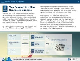 PLEXIS-Payer-Platforms-WEB | PPT
