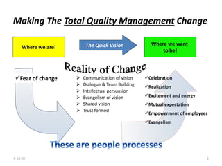Change Management Teamwork Presentation (new) | PPTX | Business ...