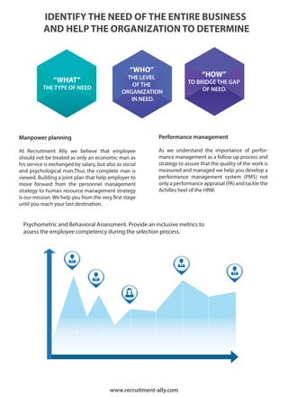 Company Profile | PDF