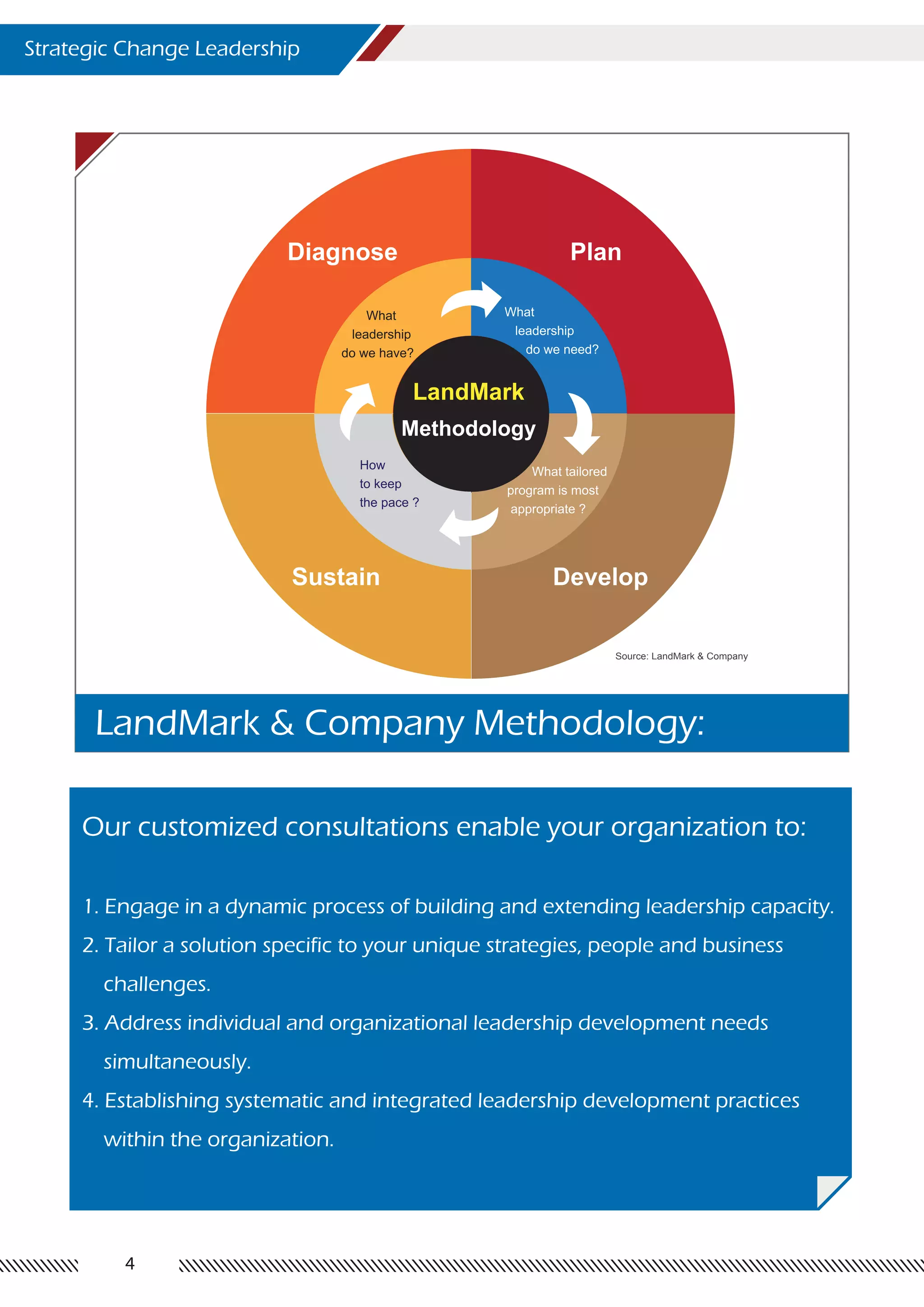 TRANSFORM brochure | PDF
