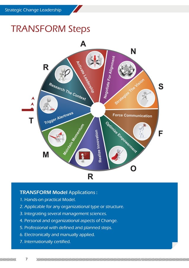 TRANSFORM brochure | PDF