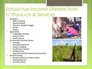 Self-Sufficient School Business | PPT