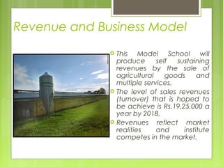 Self-Sufficient School Business | PPT