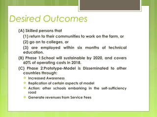 Self-Sufficient School Business | PPT