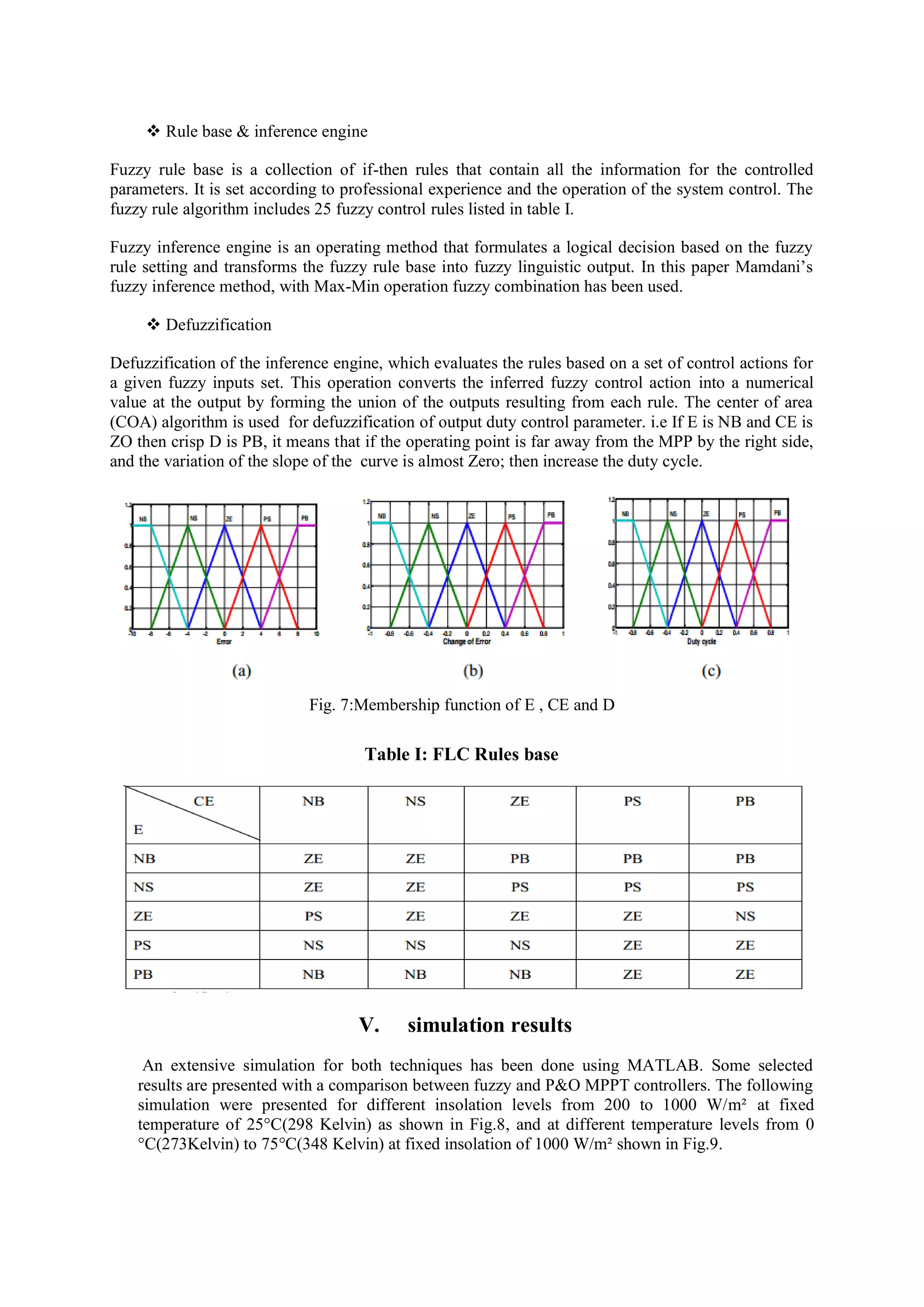 Comparison of P&O and fuzzy MPPT Methods for Photovoltaic System | PDF