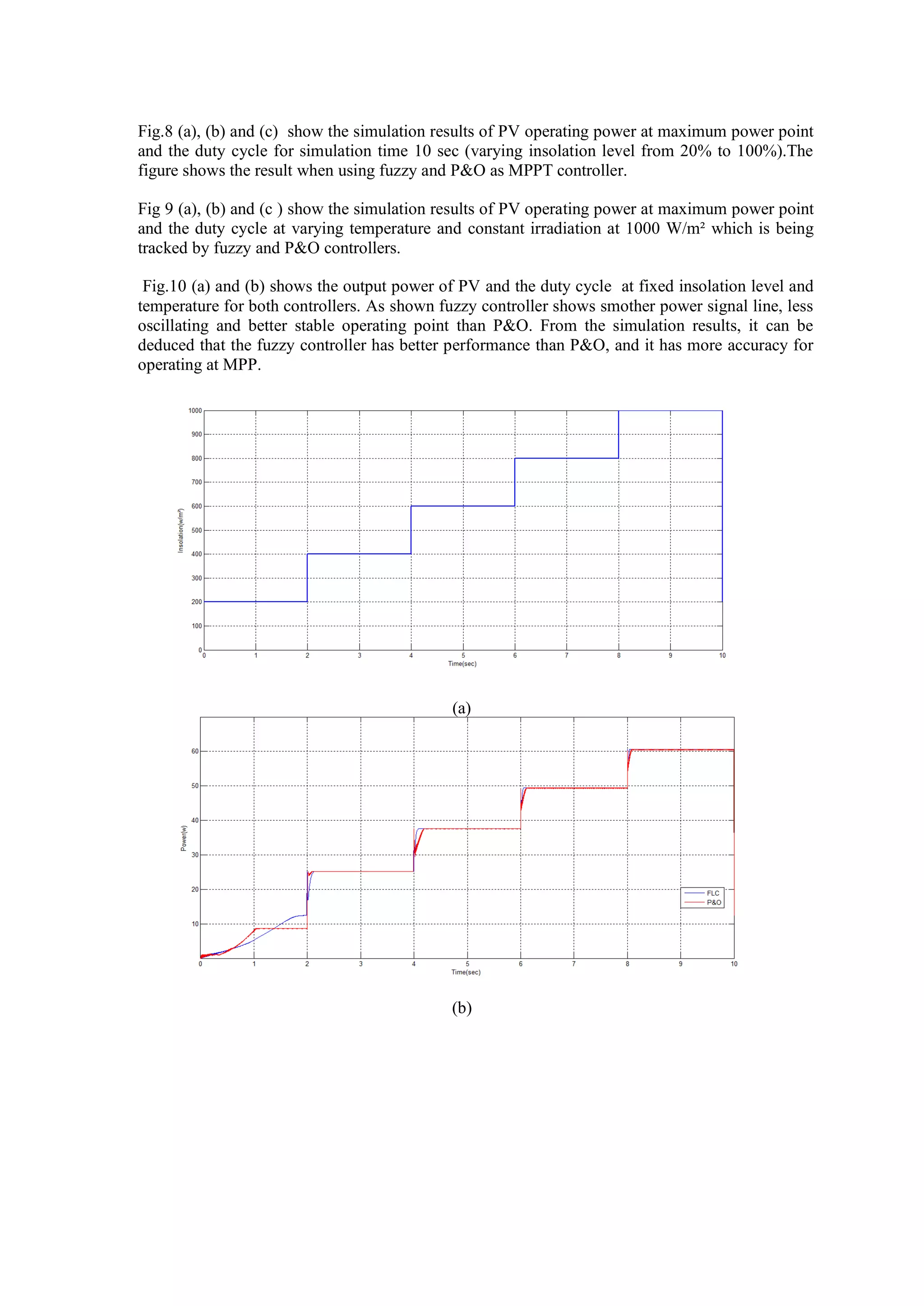 Comparison of P&O and fuzzy MPPT Methods for Photovoltaic System | PDF