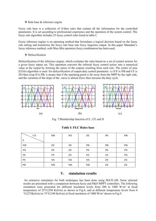 Comparison of P&O and fuzzy MPPT Methods for Photovoltaic System | PDF