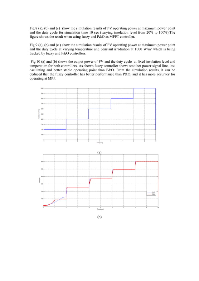 Comparison of P&O and fuzzy MPPT Methods for Photovoltaic System | PDF