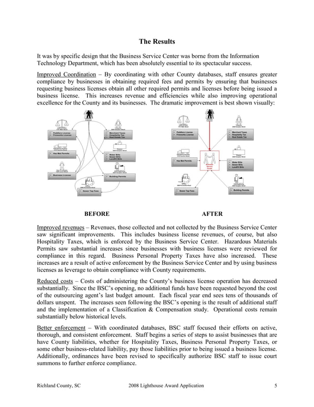 Award App - CMRTA Lighthouse 2008 | PDF