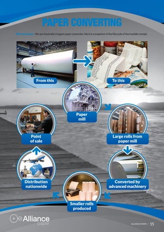 Alliance catalogue Sep16 web | PDF