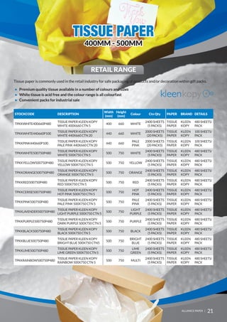 Alliance catalogue Sep16 web | PDF