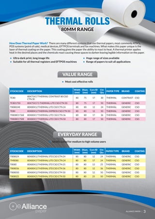 Alliance catalogue Sep16 web | PDF