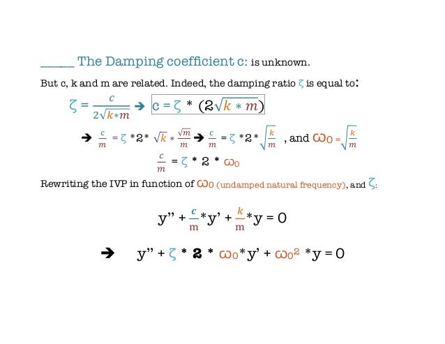 damping_constant_spring
