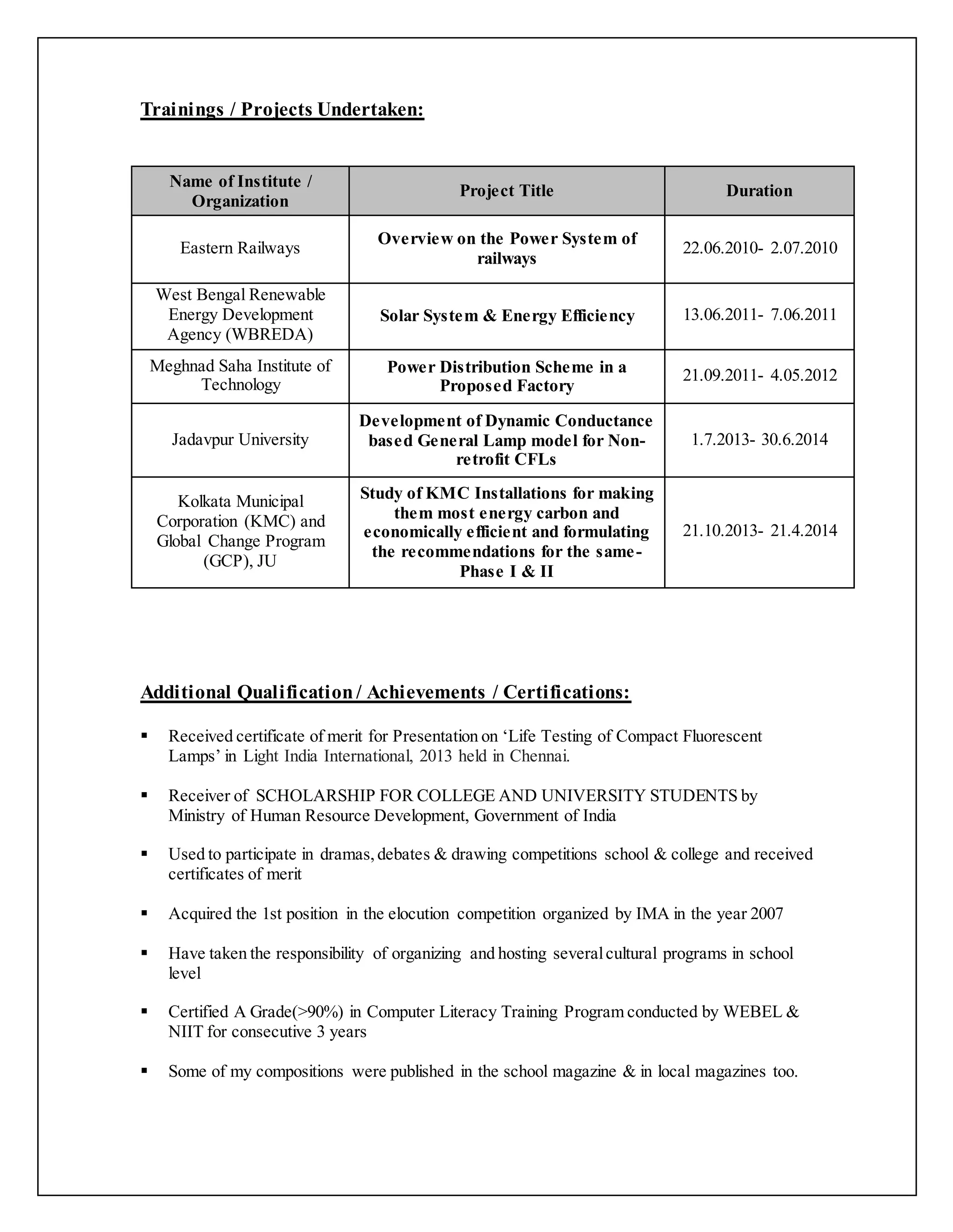 Resume_Aparajita-1 | PDF