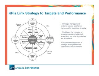 Using KPIs for Tracking Strategy and Driver Based Budgeting | PDF