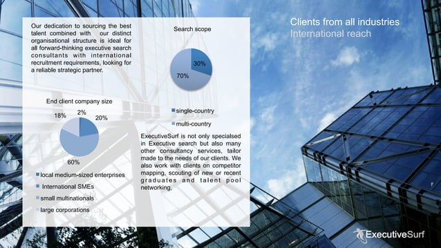 ExecutiveSurf Fact Sheet all industries EN | PPT