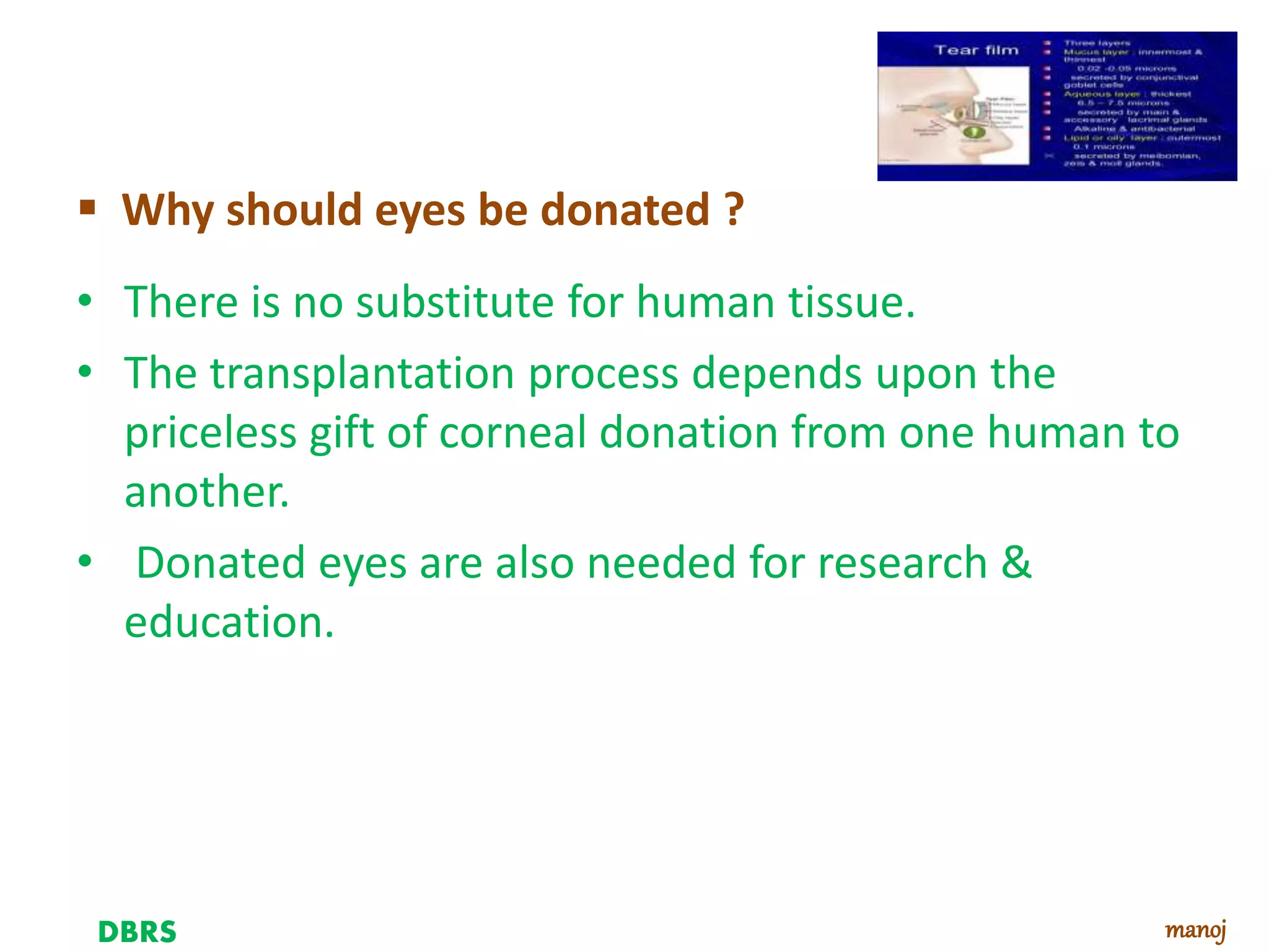 Eye Donation | PPTX