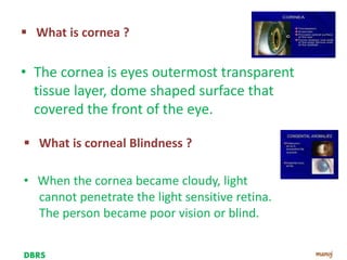 Eye Donation | PPTX