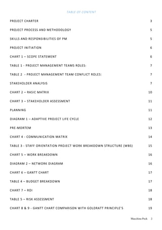 Macchina Peck Final Project (1) | PDF | Food Industry | Industries
